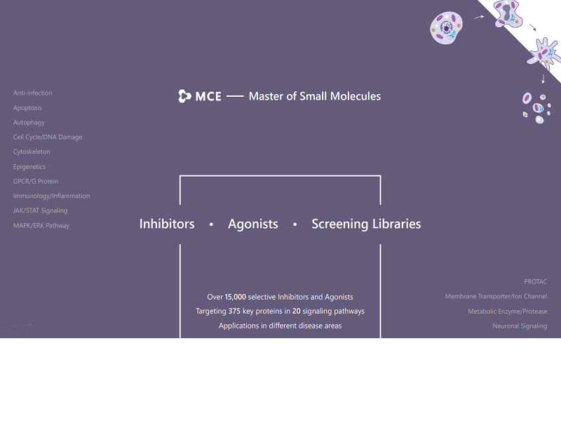MedChem Express products from Cambridge Bioscience