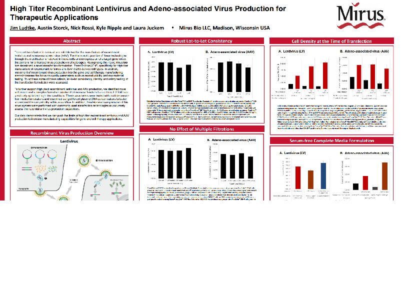 Adeno-associated virus production: Cambridge Bioscience, life science ...